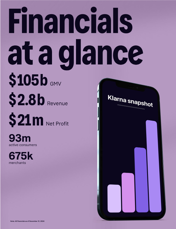 The Weekly Blend #141 - Klarna anunță IPO-ul