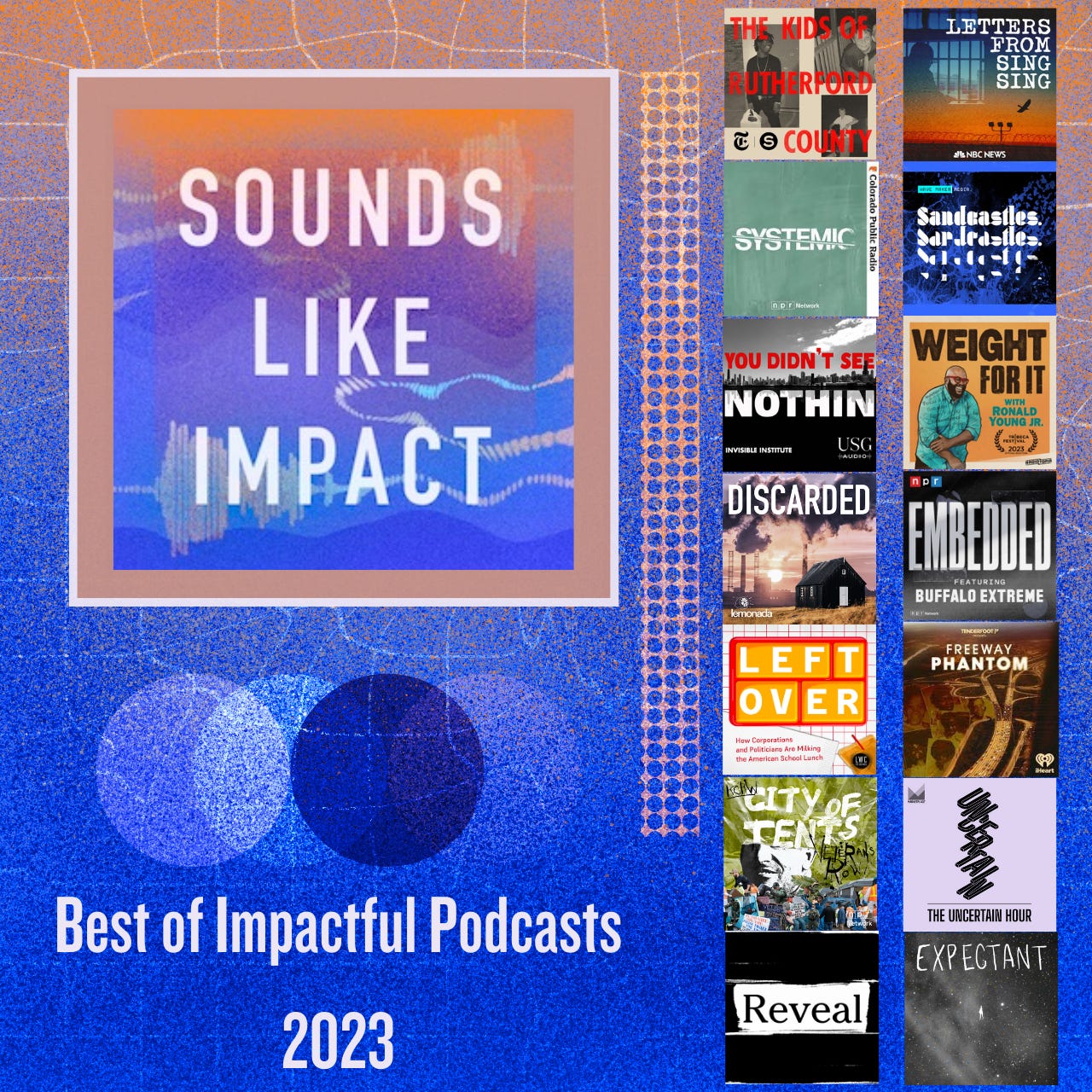Best of Impactful Podcasts 2023