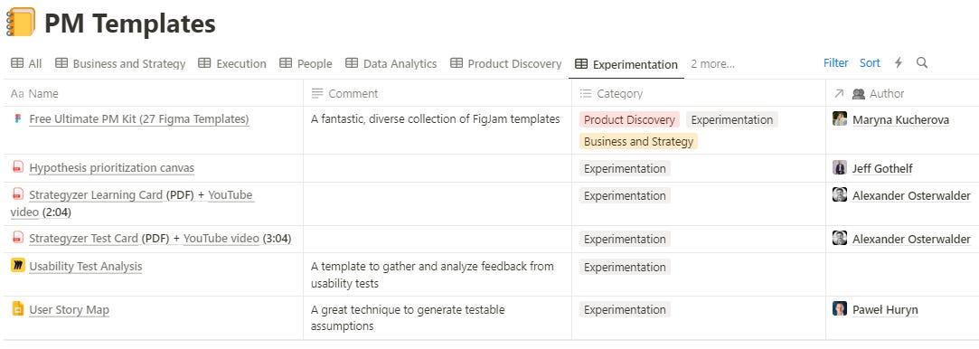 Your New PM Learning Resources - by Paweł Huryn