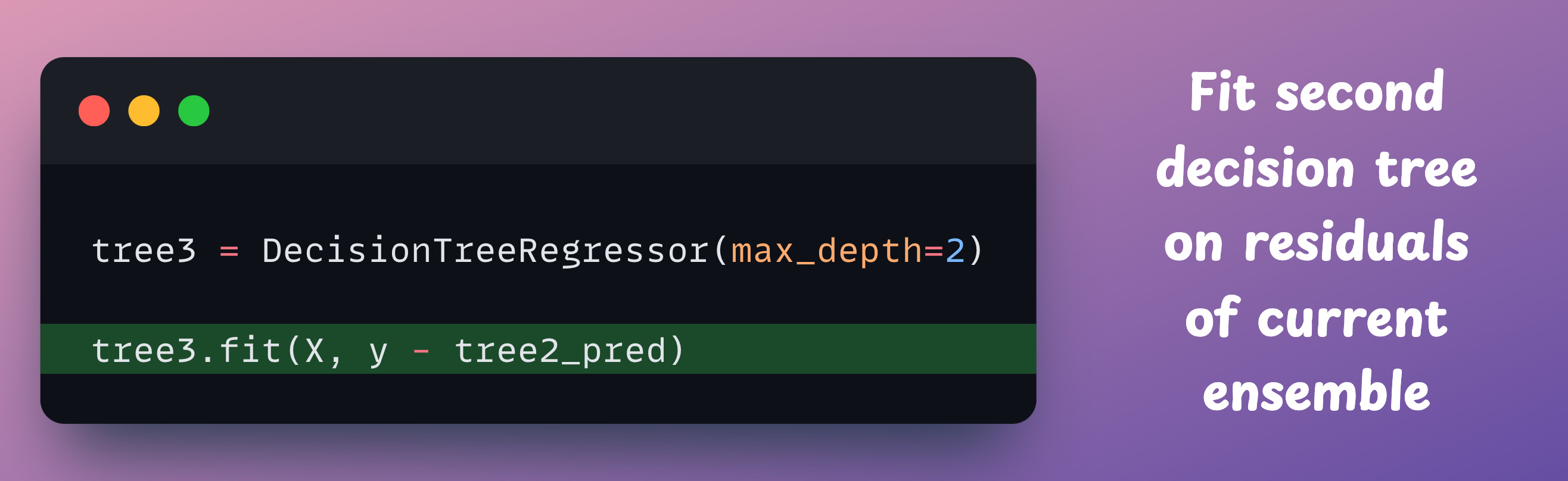 A Simple Implementation Of Boosting Algorithm
