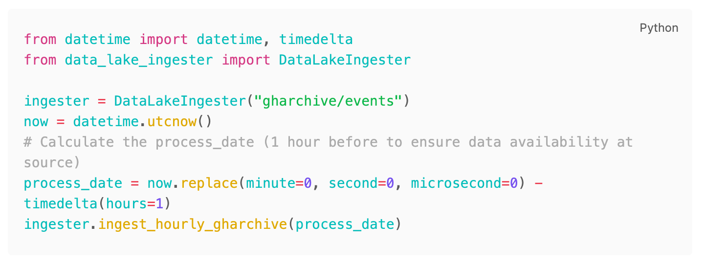 Building a High-Performance Data Pipeline Using DuckDB