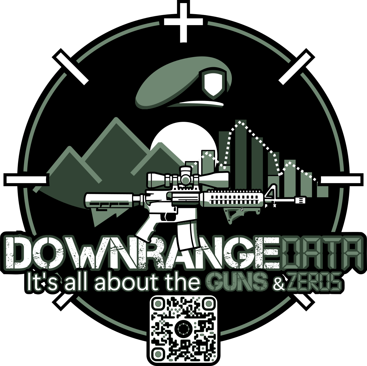 0.0: Downrange Data Table of Contents - by Erik Davis