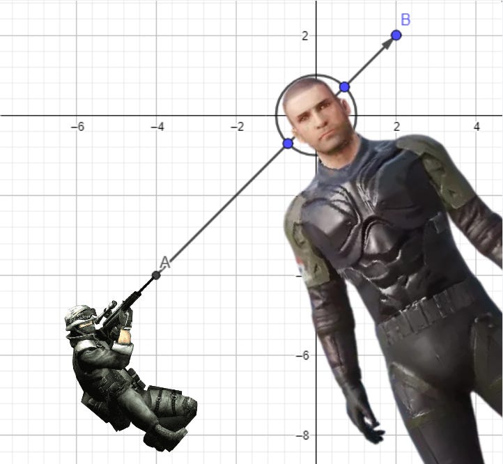 How Headshots Work in Games - by Youssef Hammad