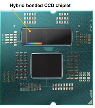 BESI (BESI NA) -- Where is Hybrid Bonding Used? - by AYZ