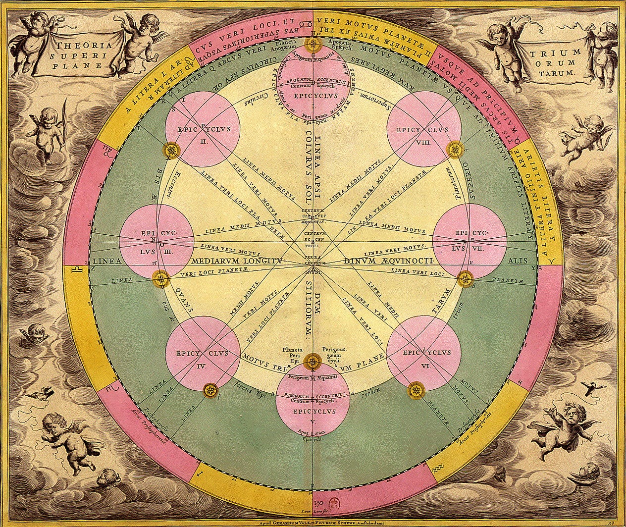 A Short History of Geocentrism - by M. E. Rothwell