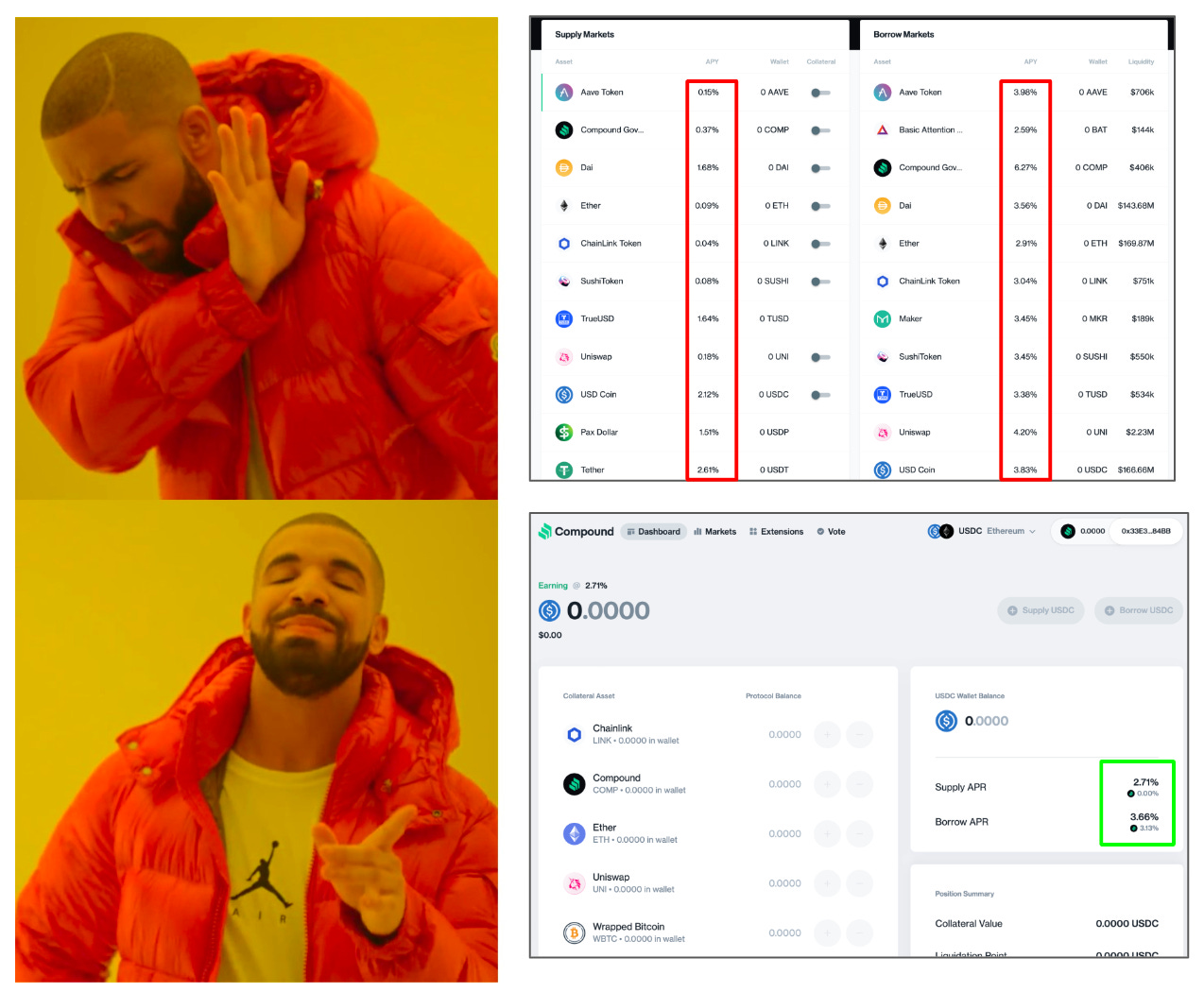 Compound III: A streamlined approach to DeFi lending