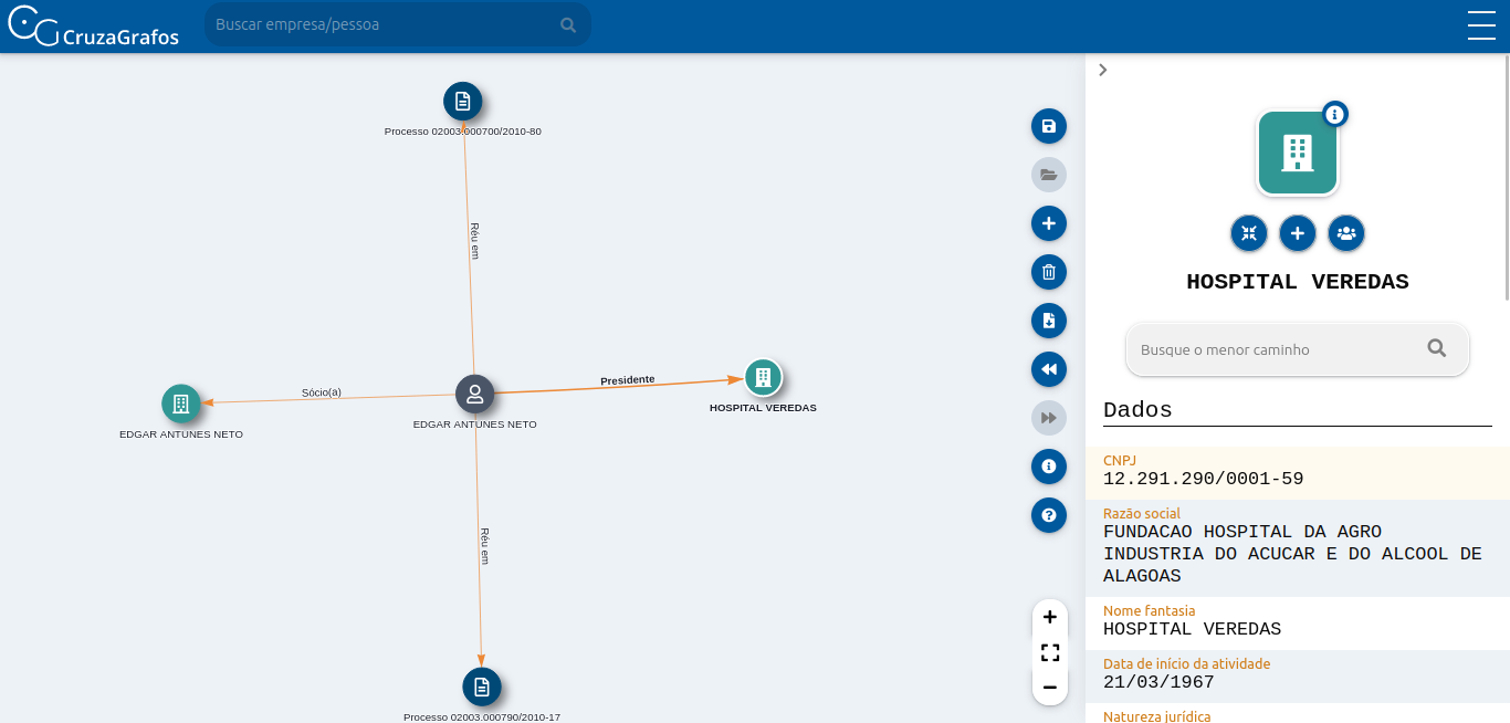 #44 | Arthur Lira: os desafios de investigar o poder