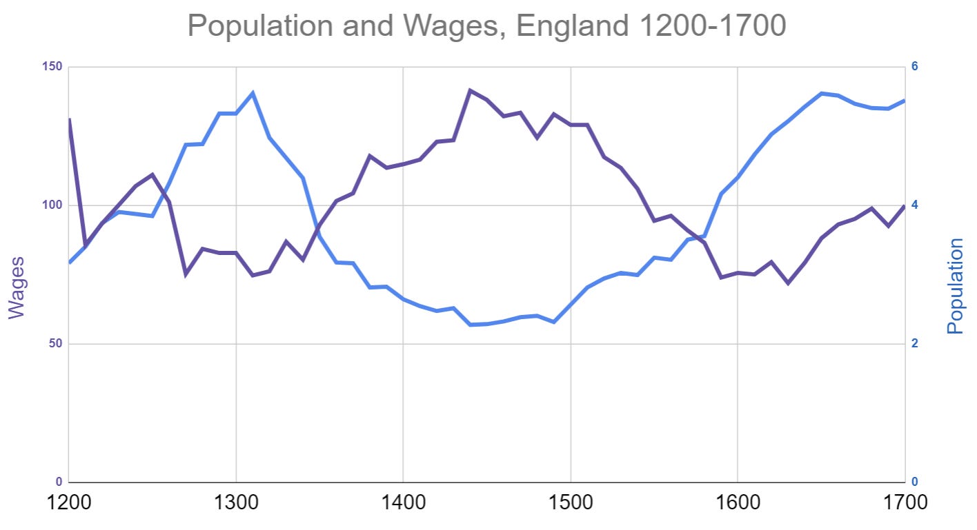 Why VC - by Ivan Kirigin - Tango.vc