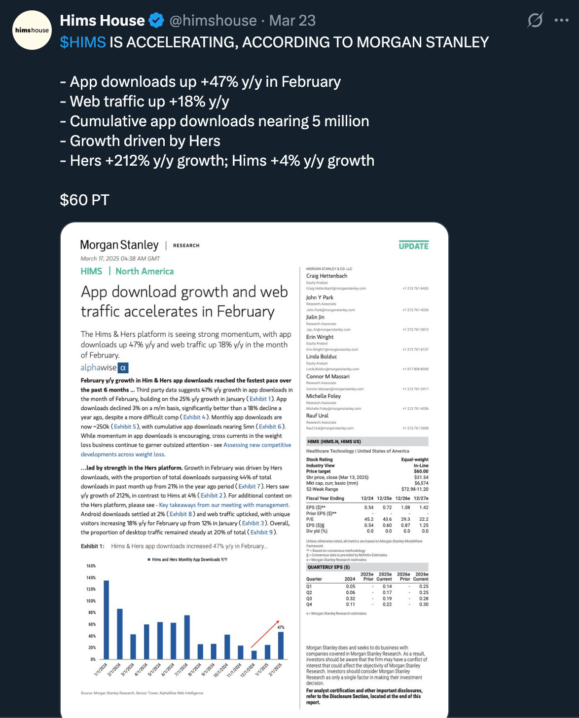 Hims Daily (Mar 24, 2025) - by Jonathan Stern - Hims House
