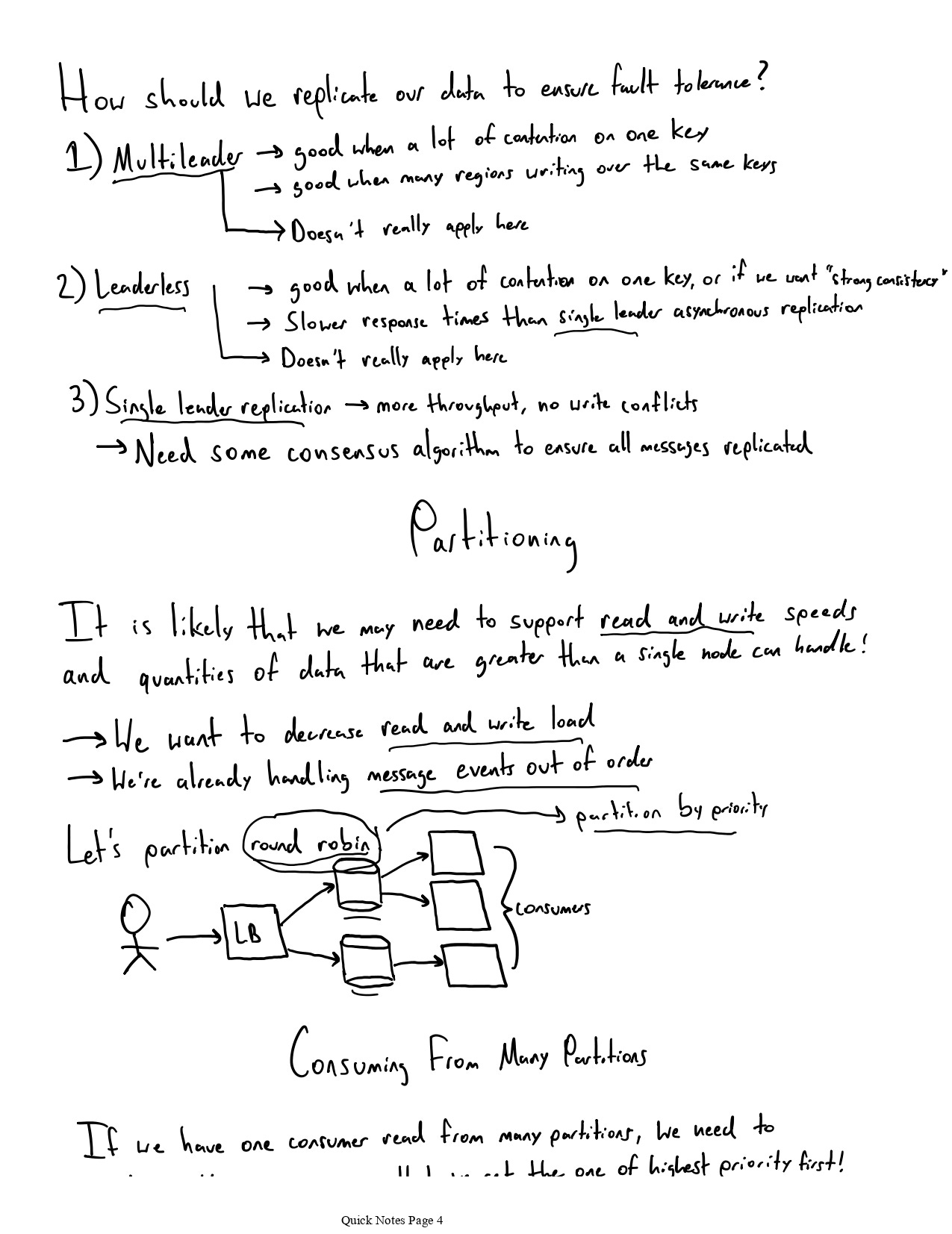 Case Study 31: Distributed Priority Queue