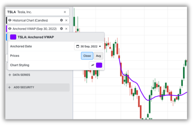 Peter Lynch Charts - by Conor Mac - Investment Talk