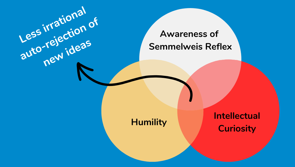 The Semmelweis Reflex - by Jack William Lehane
