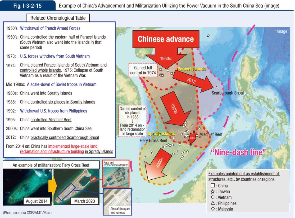 China Pressing Ahead With Rapid Land Reclamation, Intensifying Military ...