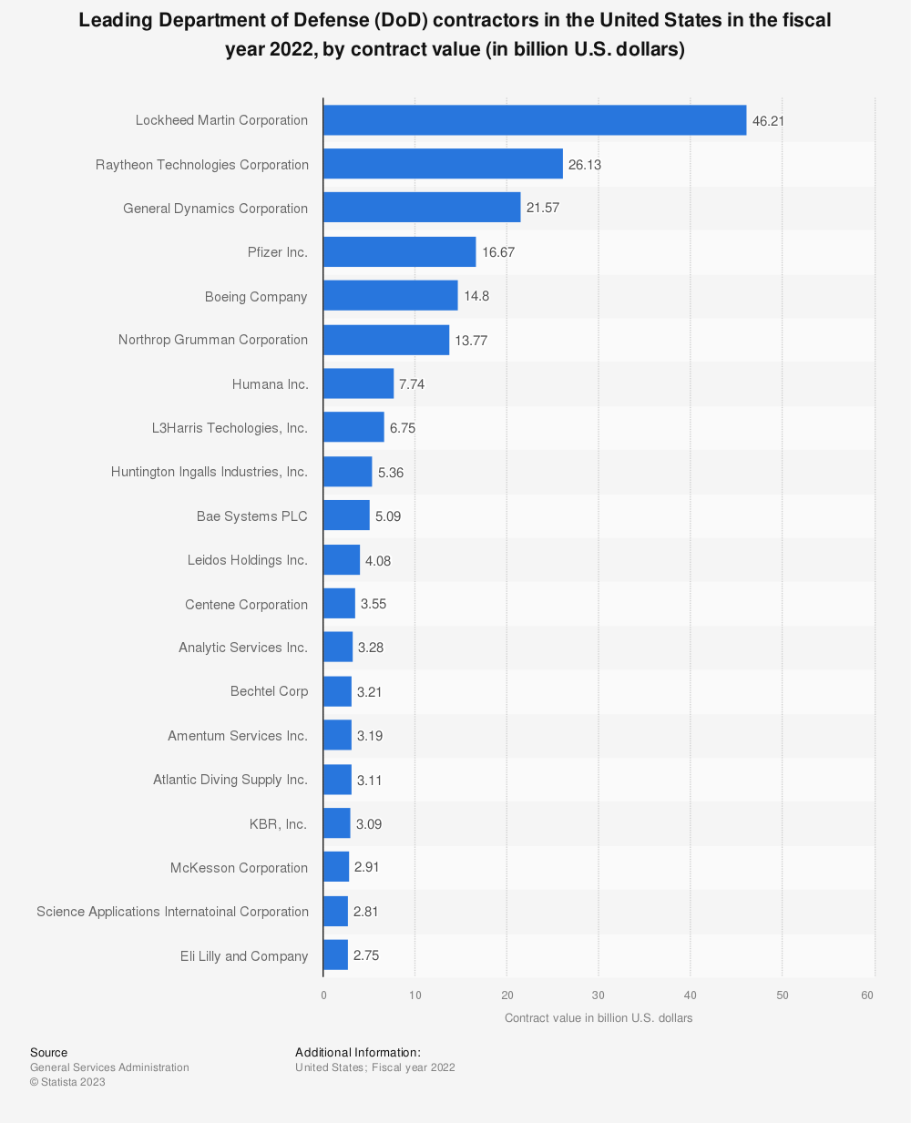 War is STILL a Racket - by Eomar - Diligent News