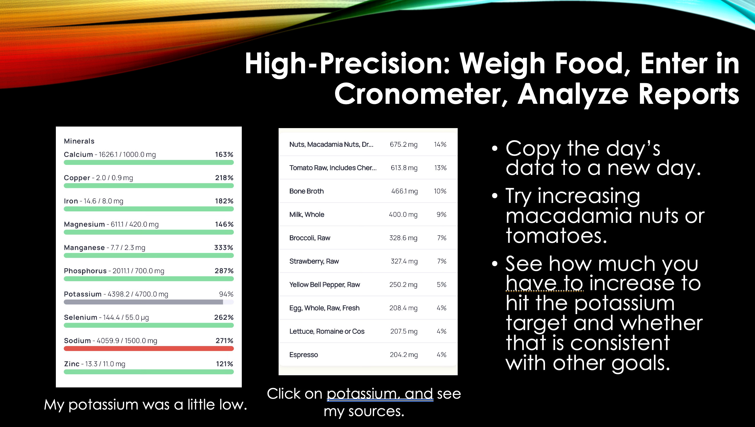 Why You Should Track Your Diet in Cronometer