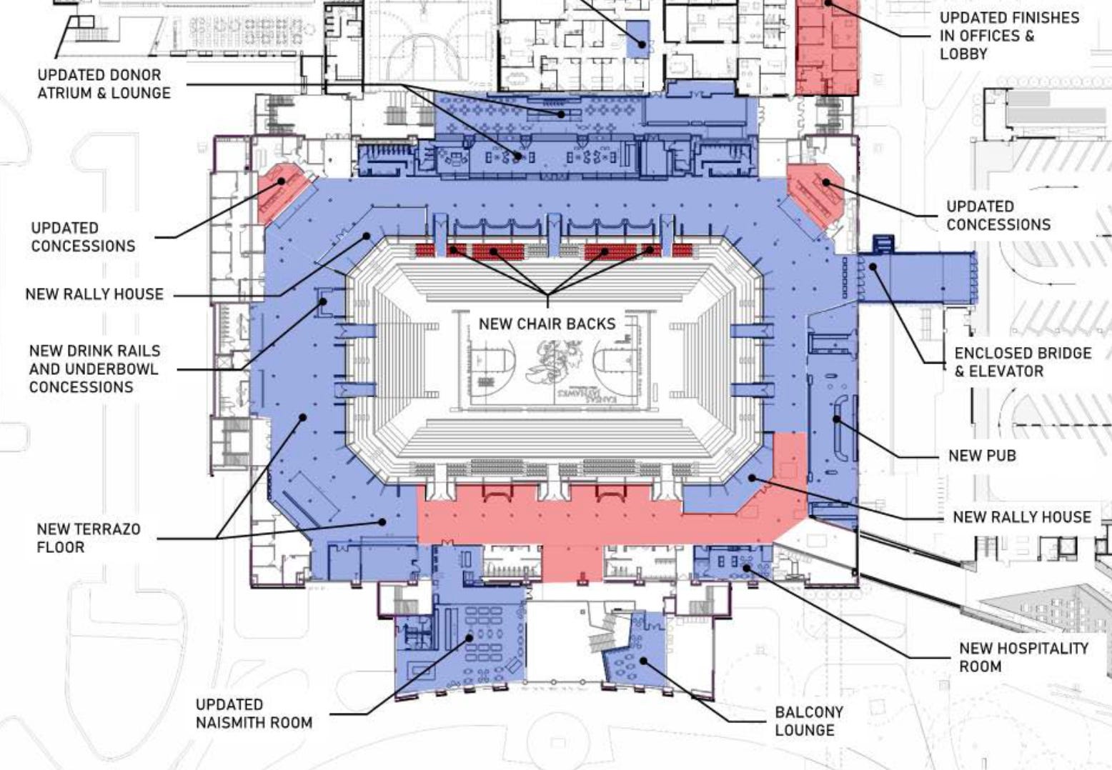 Documents Reveal Further Allen Fieldhouse Renovation Plans