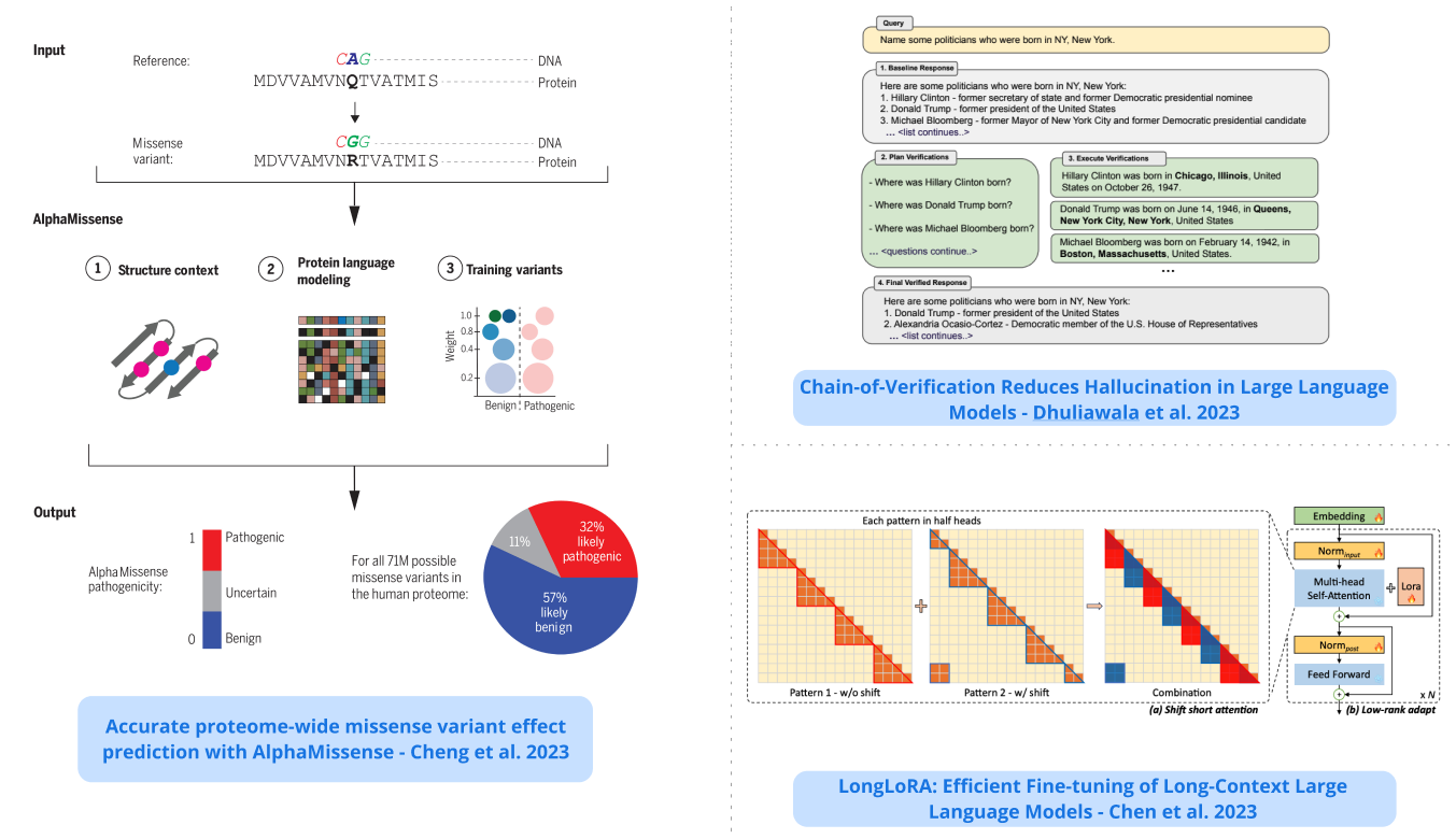 🥇Top ML Papers of the Week - by elvis - NLP Newsletter
