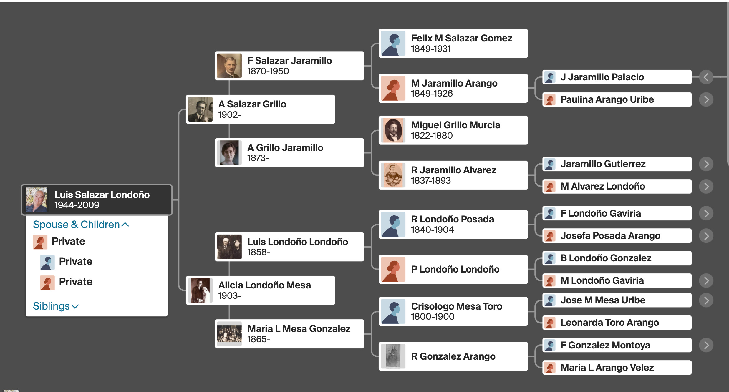 The Use and Misuse of Genealogy - The Genealogian