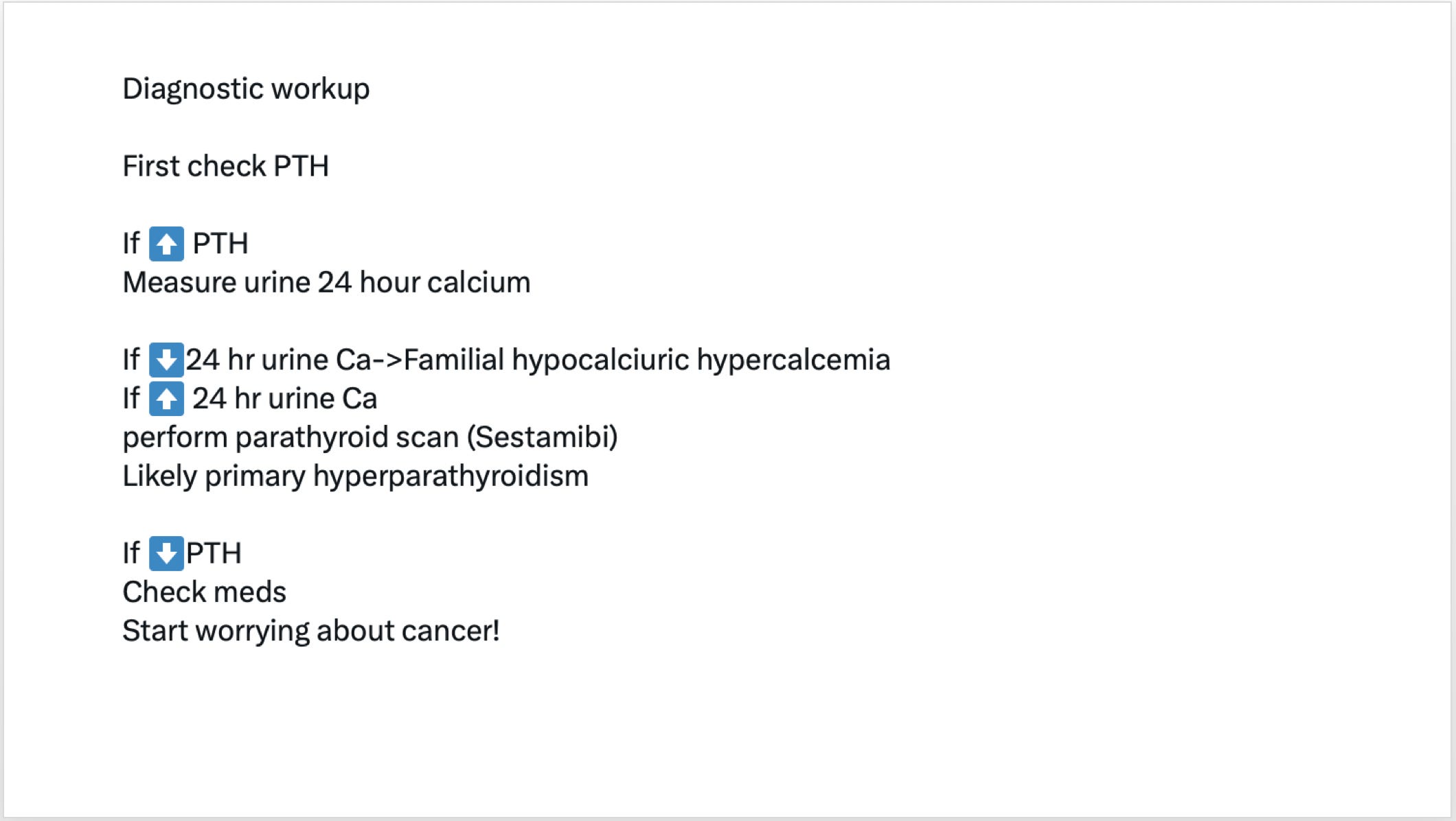 Hypercalcemia! - by Aaron Goodman "Papa Heme"
