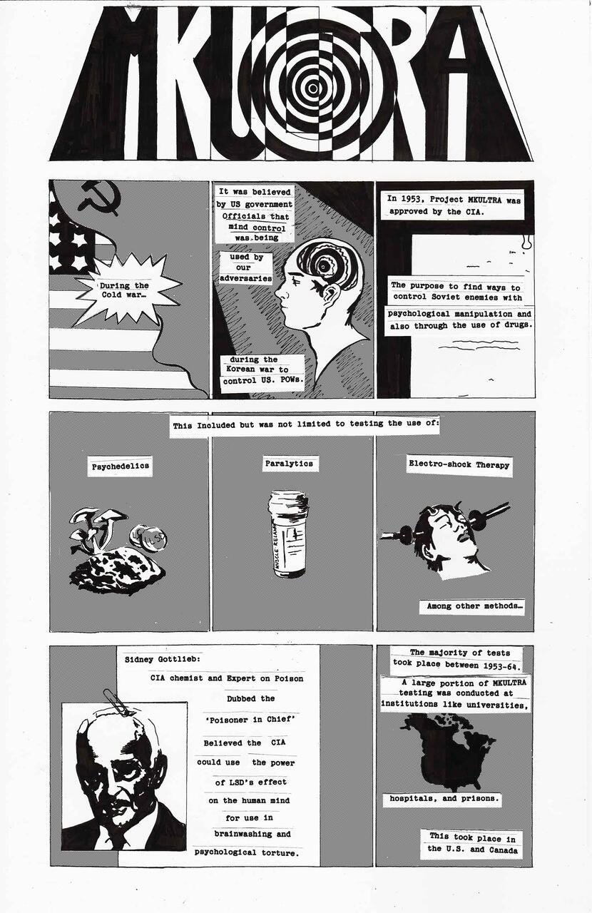 Covid Hysteria, Project MKUltra, shoddy science, and the slippery slope ...