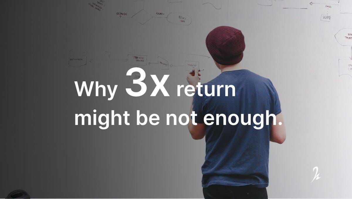 Why 3x return is sometimes not enough for a startup investment.