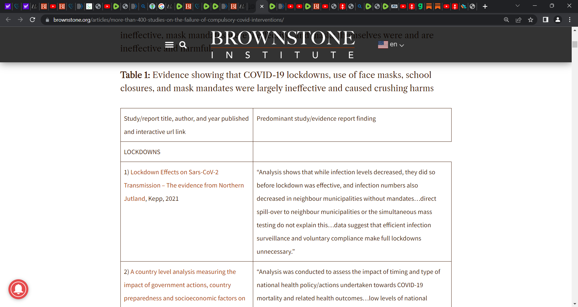 Dr. Paul Elias Alexander (Brownstone): Near 500 Studies & high-level ... Dr. Paul Elias Alexander (Brownstone): Near 500 Studies & high-level ...