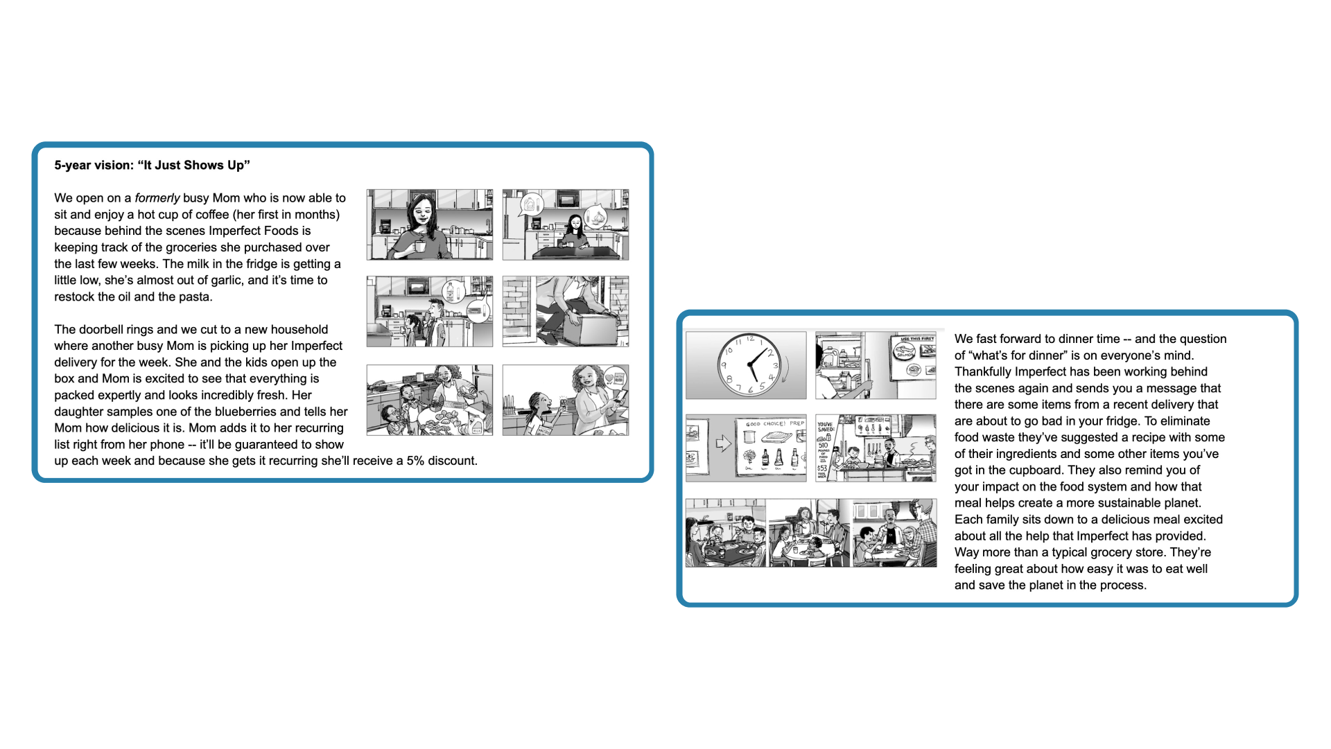WTF is Strategy? - by Adam Fishman