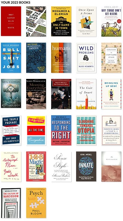 Quarterly Roundup for 2023: Books, Podcasts, AI Developments ...