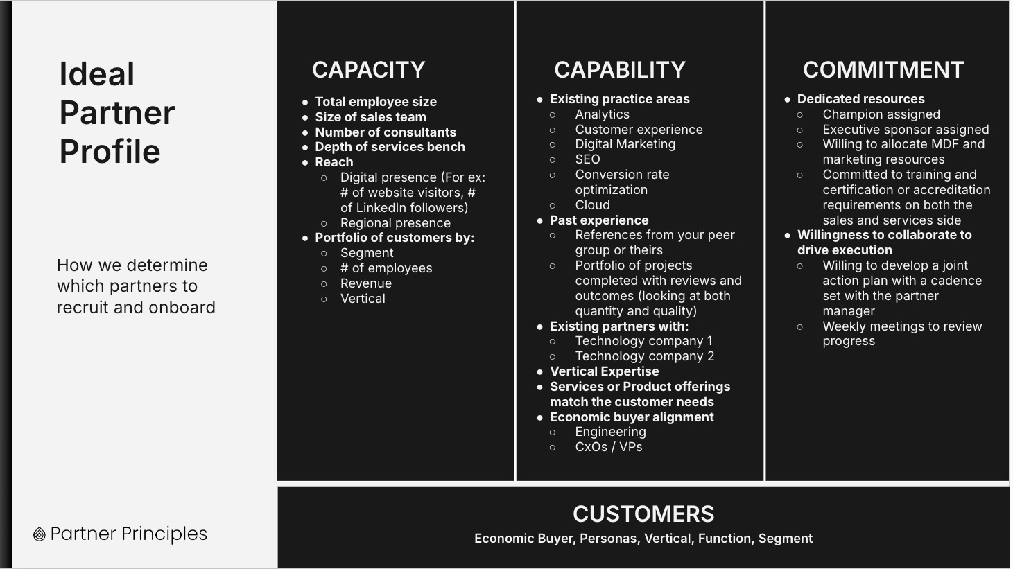 Tactical Partnership Guide for Your Go-To-Market Strategy