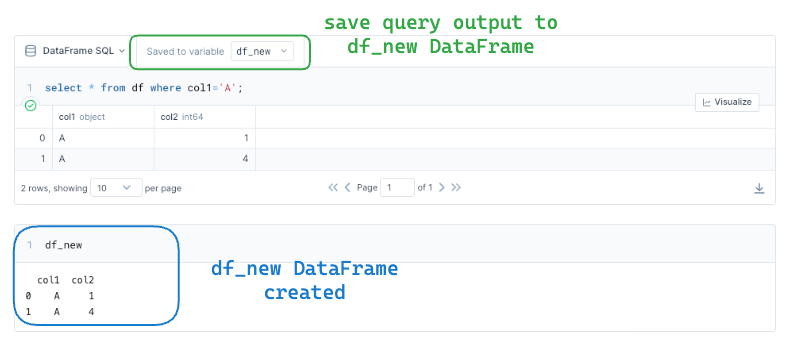 Deepnote: The AI-Powered Jupyter Notebook That Data Scientists Were ...