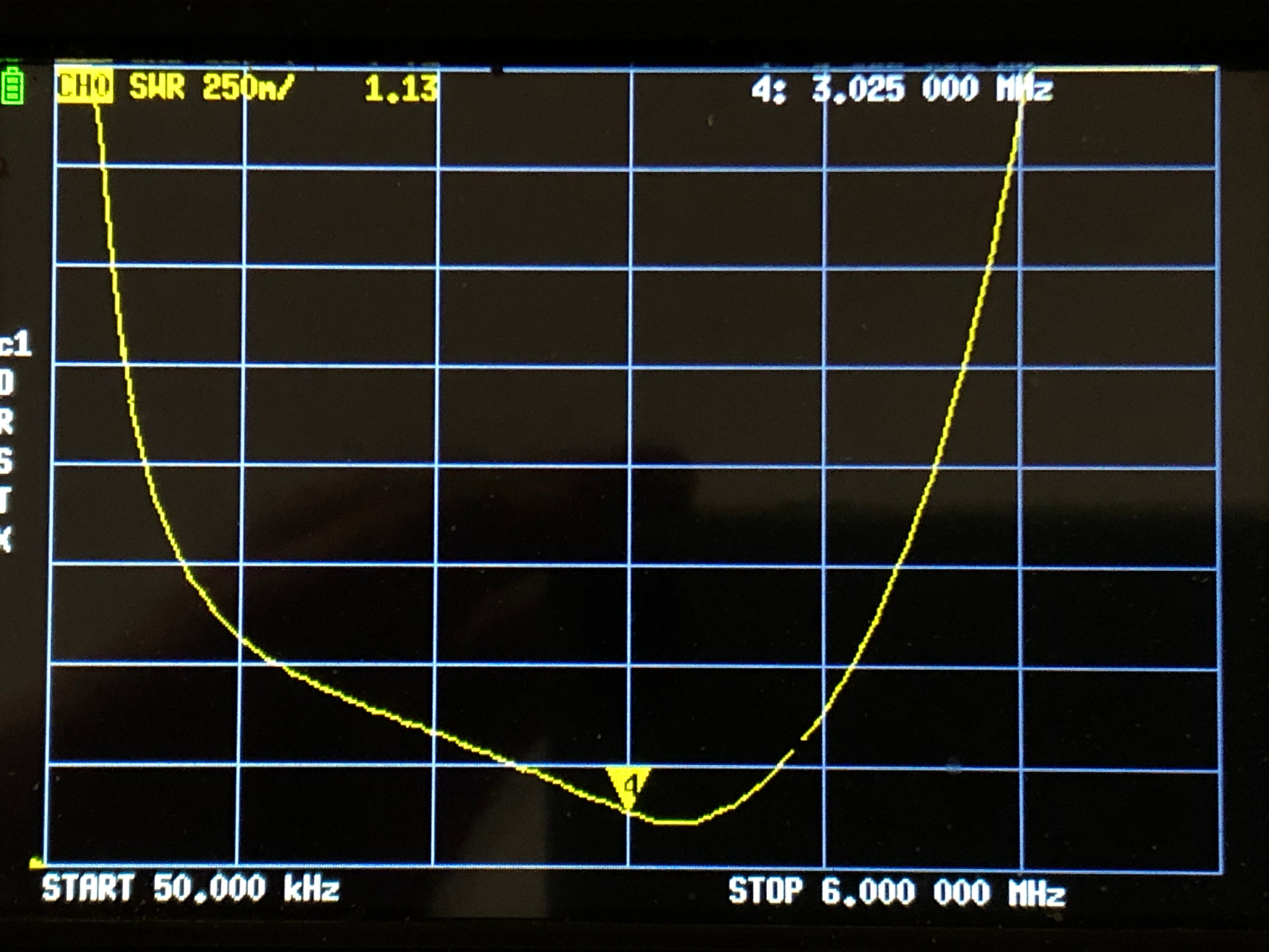 SB-220/221 Tuned Input Modification - by W1ZY