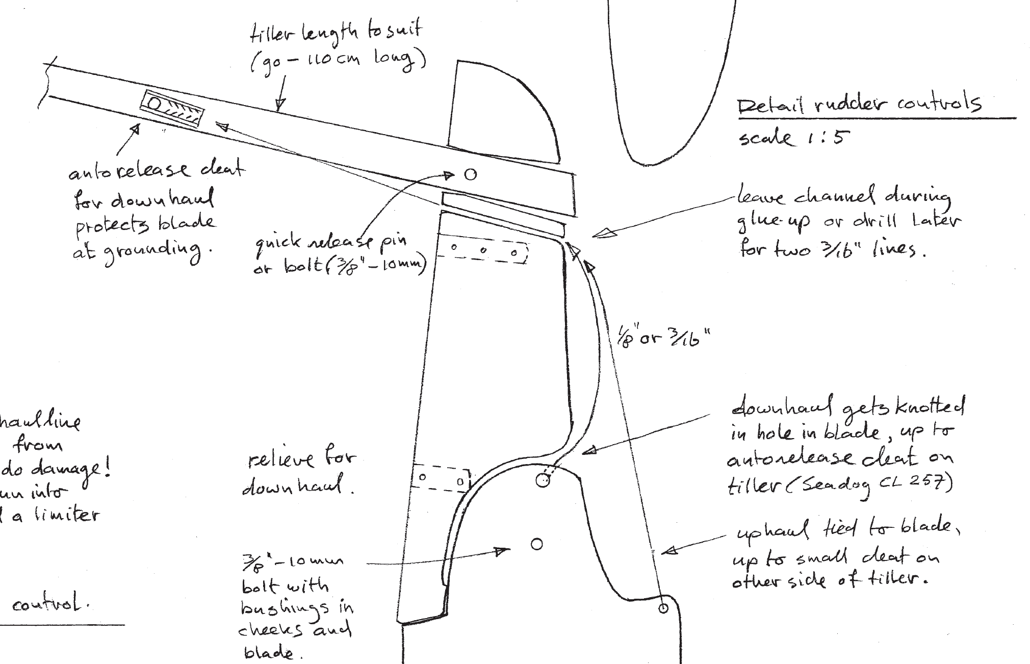 Kick-up Rudder Strategies - Small Craft Advisor