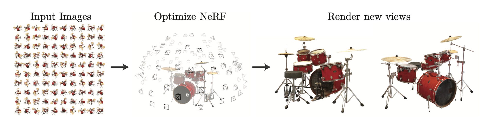 State of Computer Vision 2023 - by Sebastian Raschka, PhD
