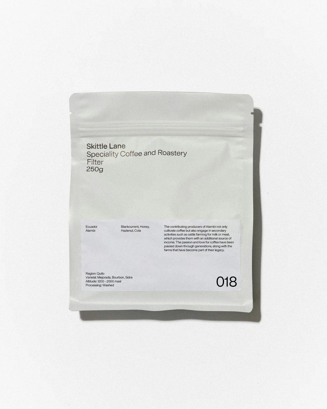 Weekly Roasts: Skittle Lane and Black & White