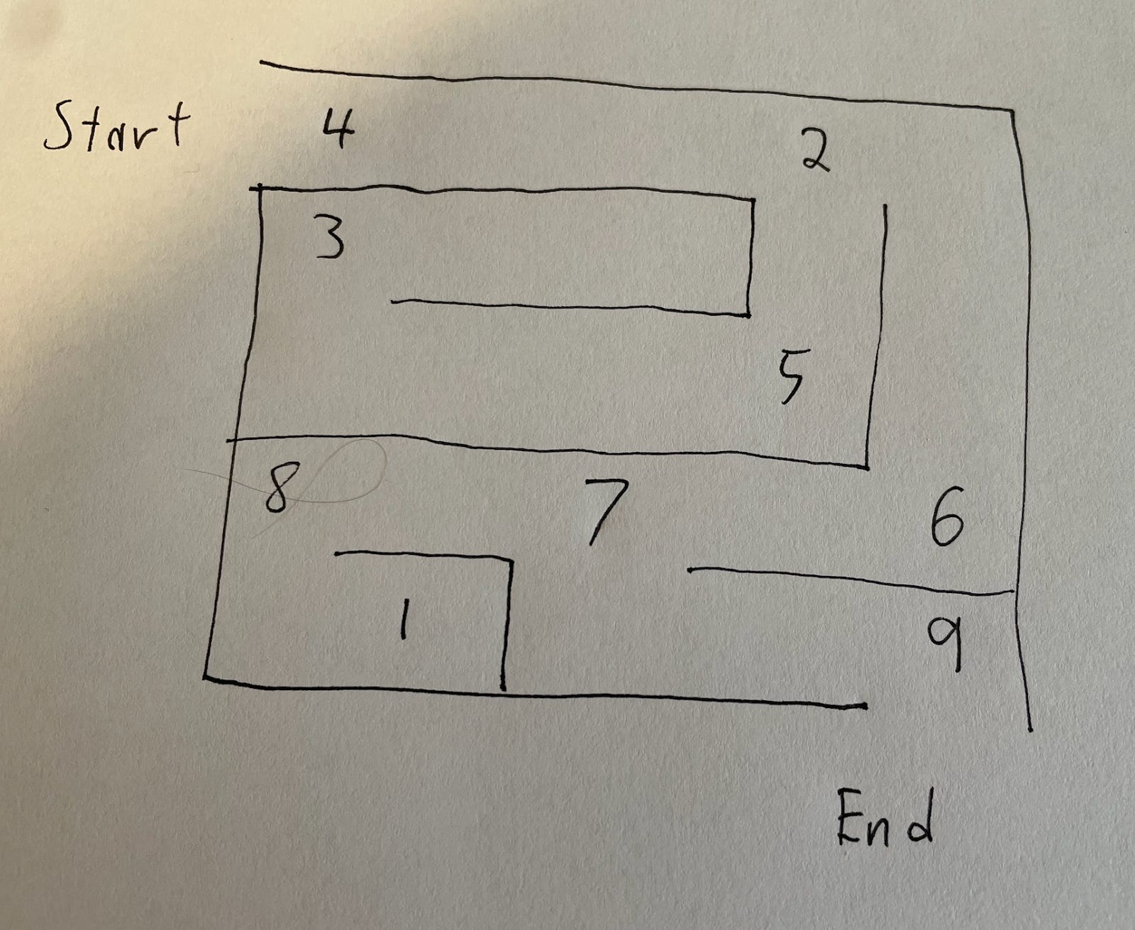 Claude 3: ChatGPT finally has a serious rival