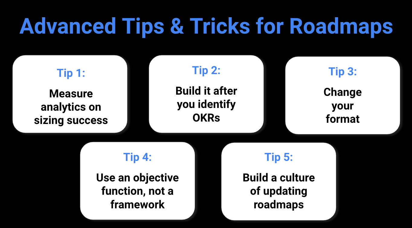 Roadmaps: Advanced Techniques - by Aakash Gupta