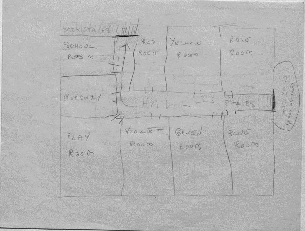 The Haunting of Hill House by Shirley Jackson: Day 9