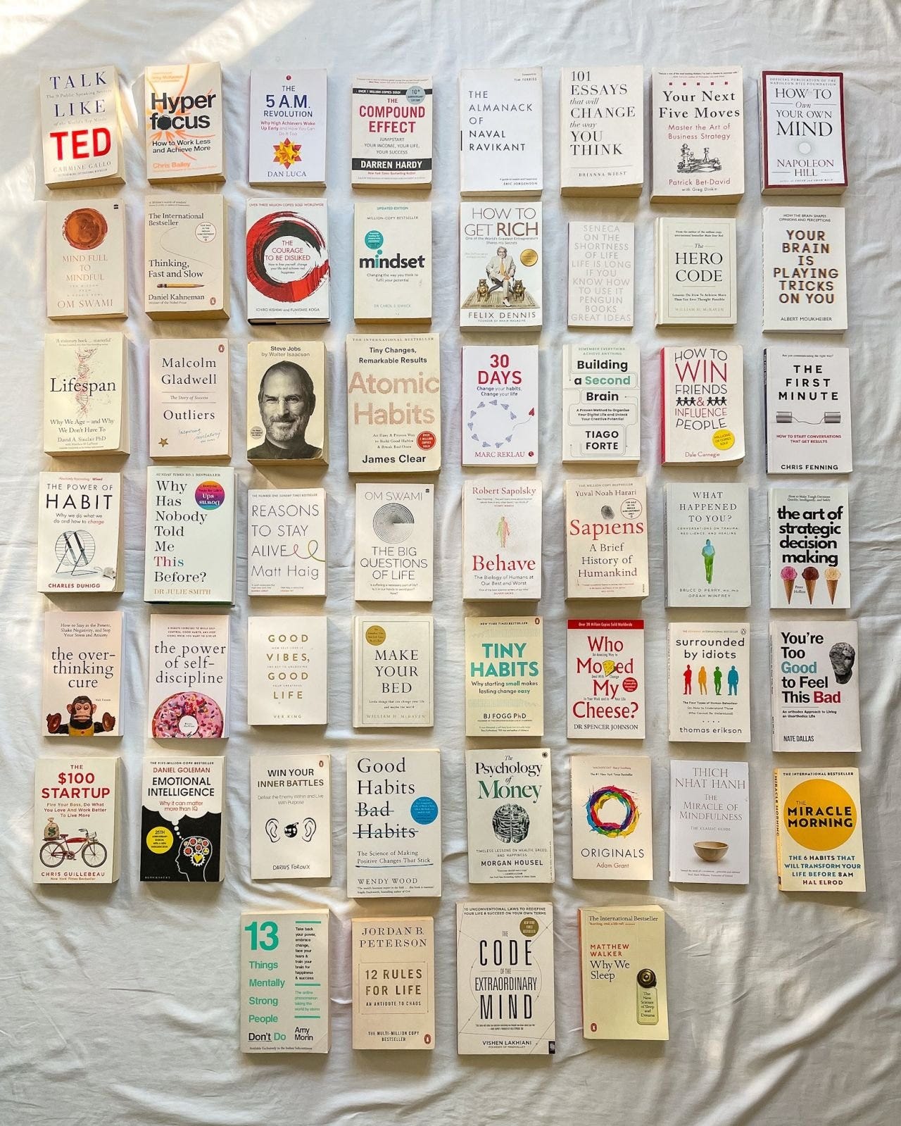 🏰 CFA Cheat Sheet - Compounding Quality