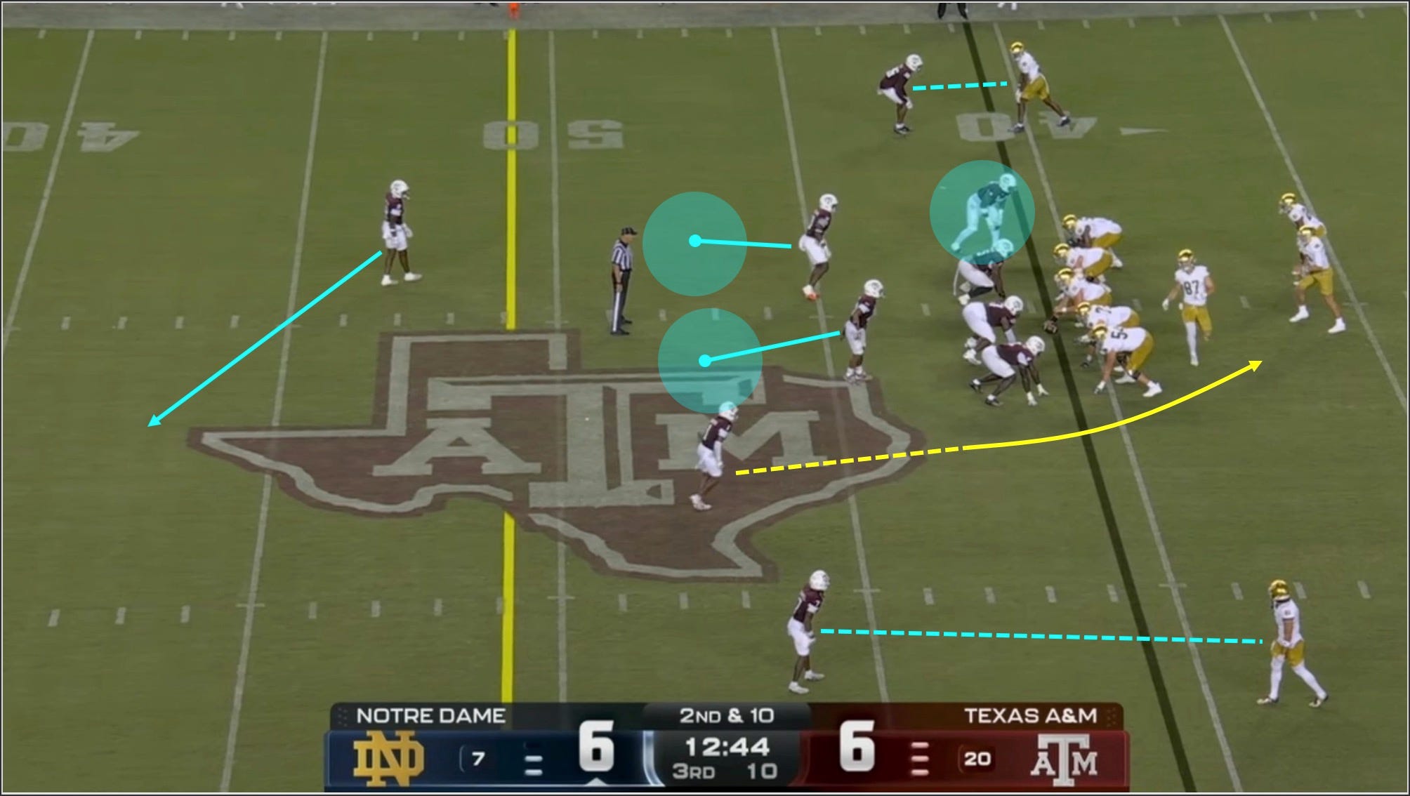 Blitzing The Safety From A Two-High Shell - MatchQuarters