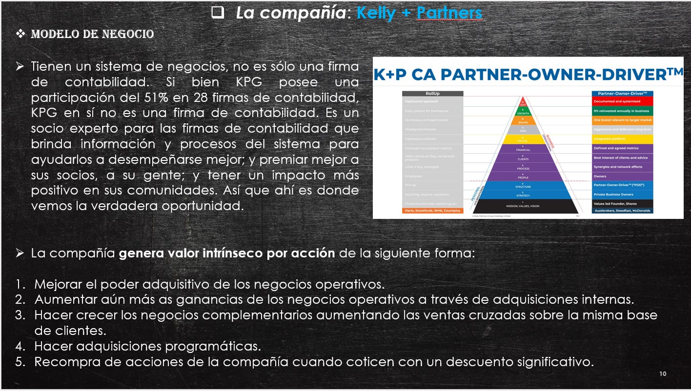 KELLY + PARTNERS GROUP HOLDING - Inversor Lucense Substack