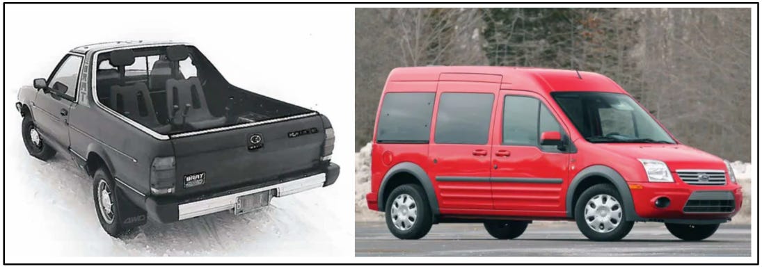 Tariff Engineering, Explained - by Trungphan2