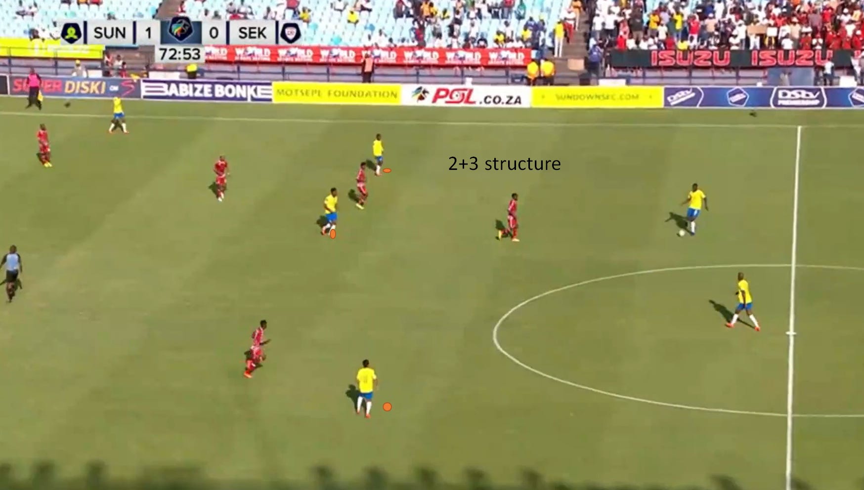 Unpacking Mamelodi Sundowns' Tactics: How They Attract Eyeballs and ...