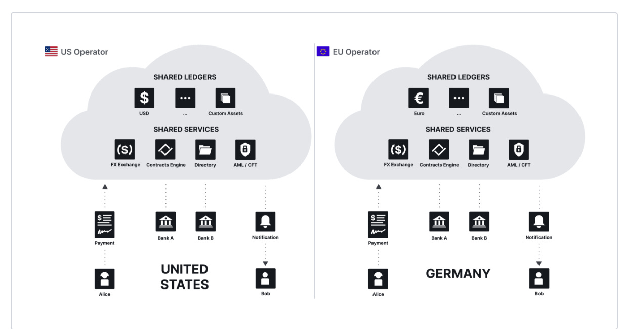 WHO IS STEVE KIRSCH? - by OUTRAGED HUMAN