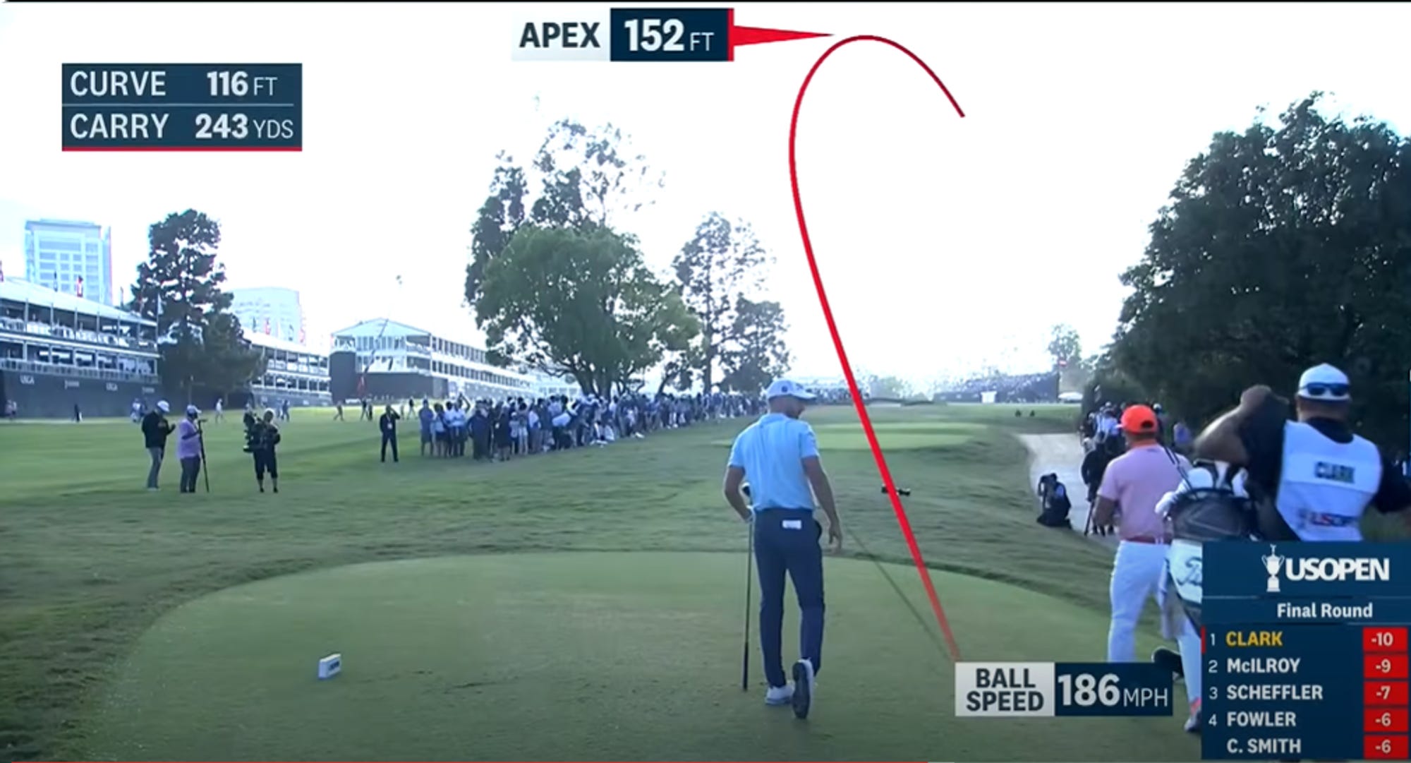 Caddie Corner’s 2024 Predictions - by michael mcguire