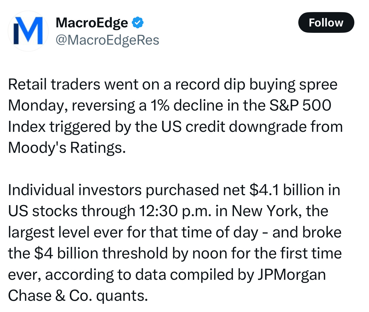 Assorted Loose Thoughts & Charts - PauloMacro’s Substack