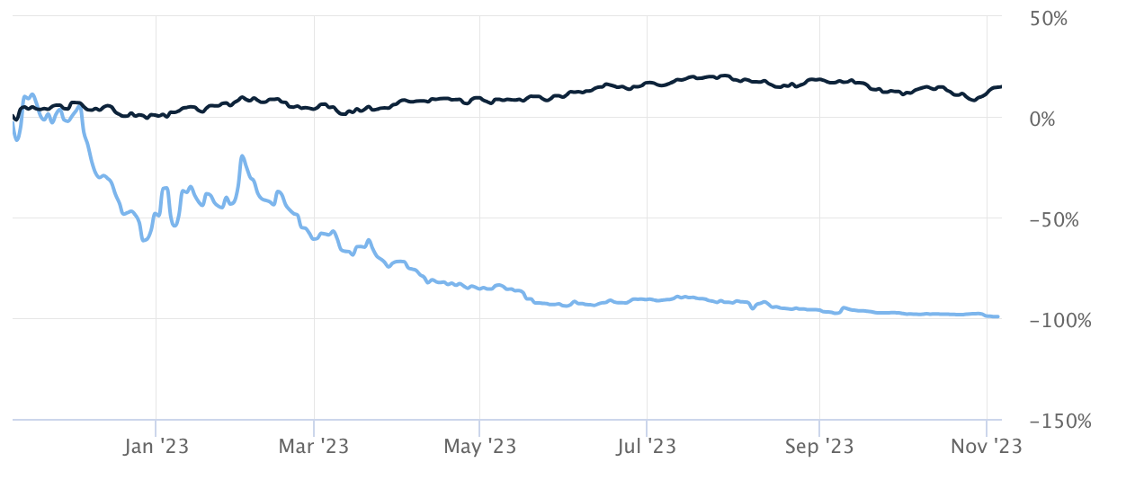 🧠 Knowledge Series #12: Unit Economics Explained