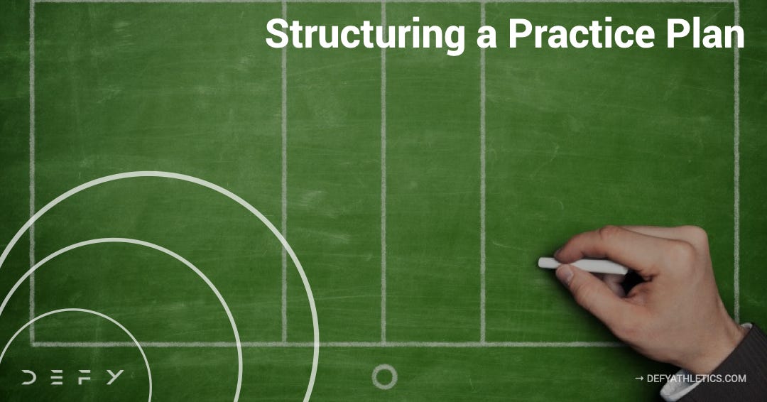 Structuring a Practice Plan - by Mark Stapor Structuring a Practice Plan - by Mark Stapor