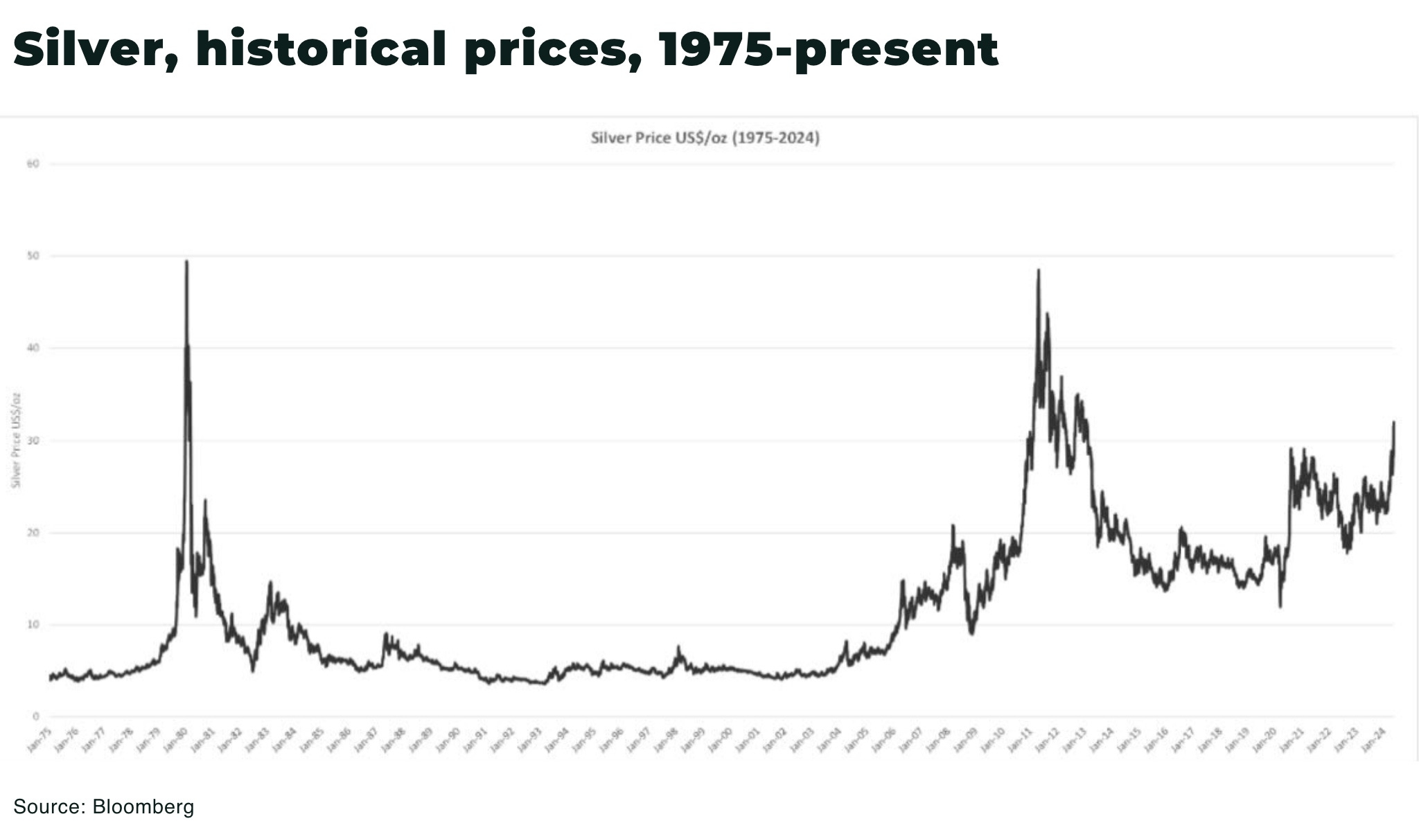 Silver eggs and red squirrels (Guest Post by Simon Catt) - The Oregon ...