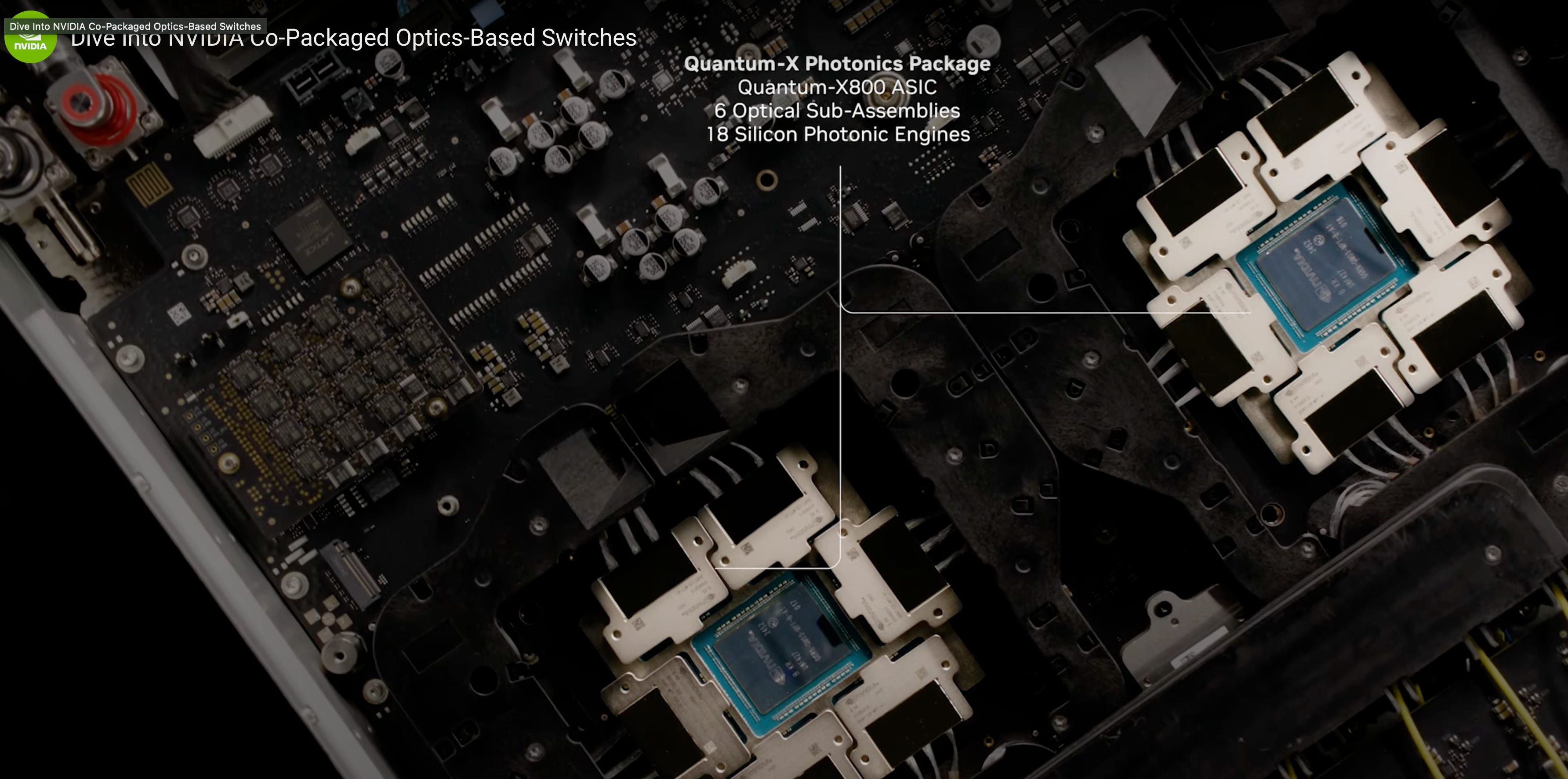 2025 GTC Review: The Silicon Photonics Era Has Arrived – Get Ready!