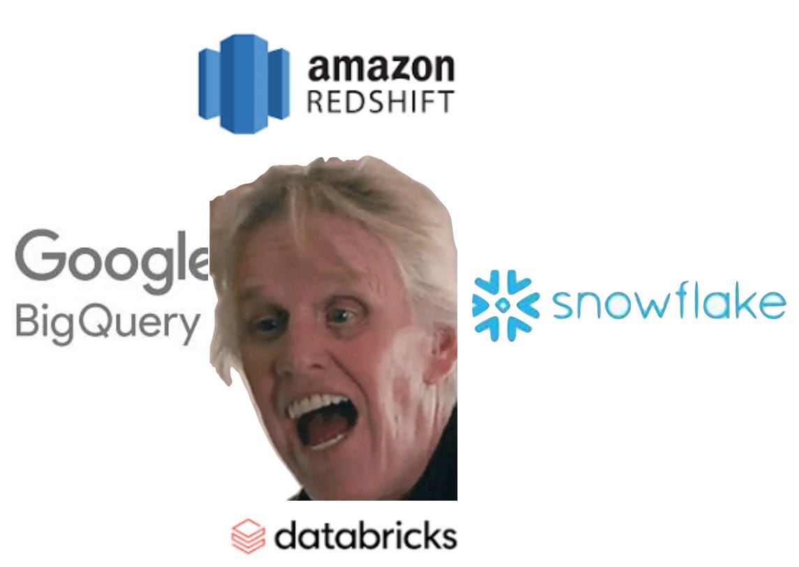 Redshift Vs Snowflake Vs Bigquery Vs Databricks Vs